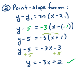 OpenAlgebra.com: Free Algebra Study Guide & Video Tutorials: Elementary ...