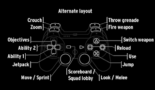 Unit 72 - Computer Game Design: Killzone 3 – Interaction model, game ...