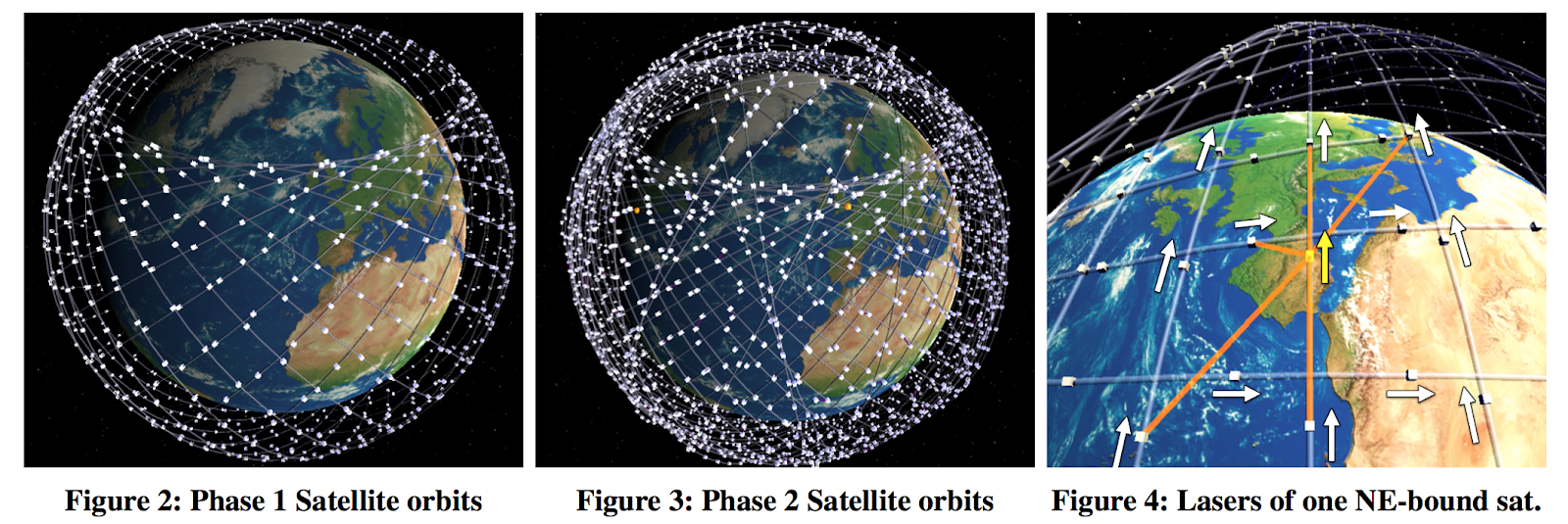 HotNets'18: Networking in Space