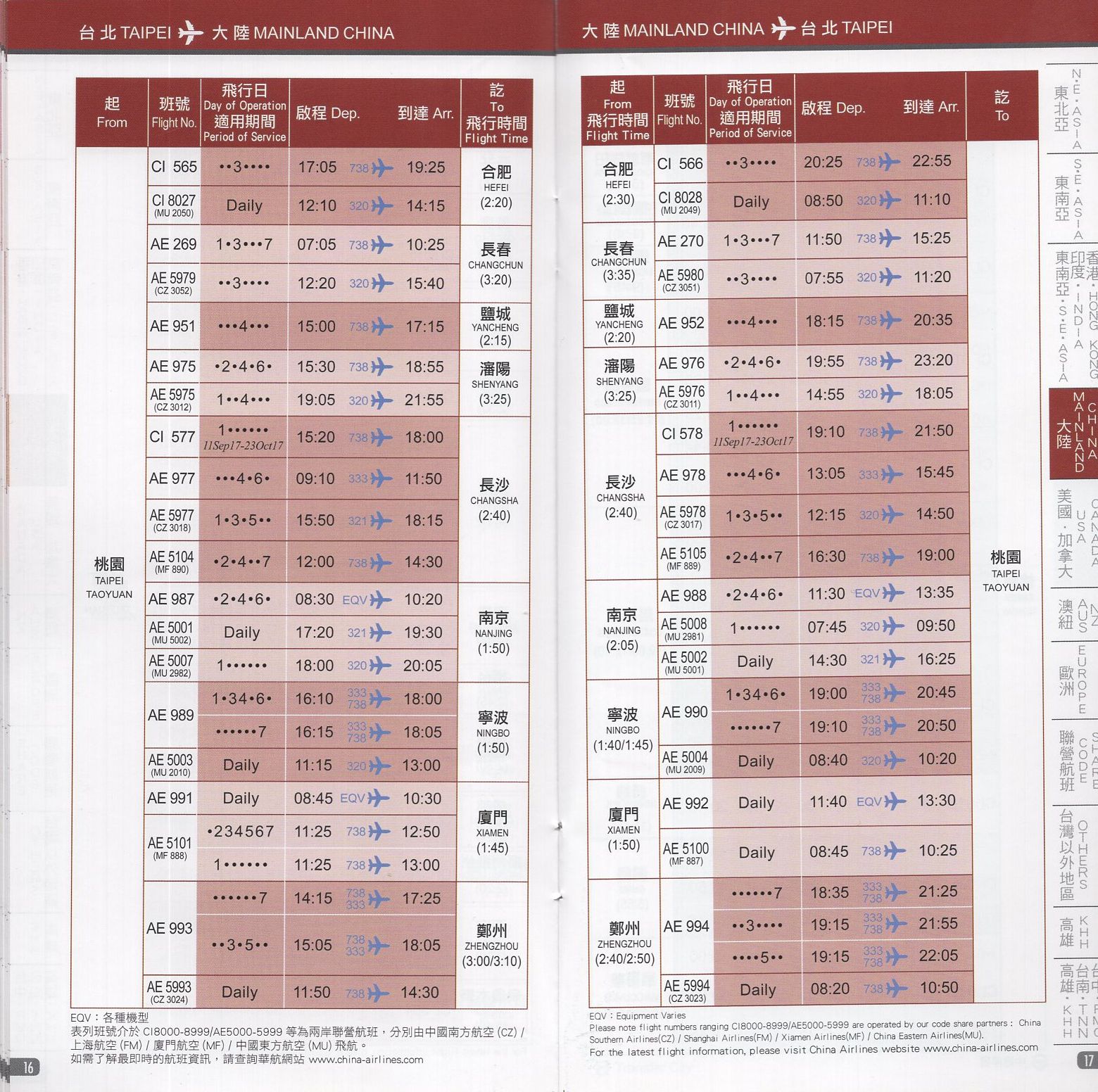 Airline memorabilia: China Airlines (2017) [completo]