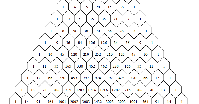 Maestro Escuela 2017: El Triángulo de Pascal