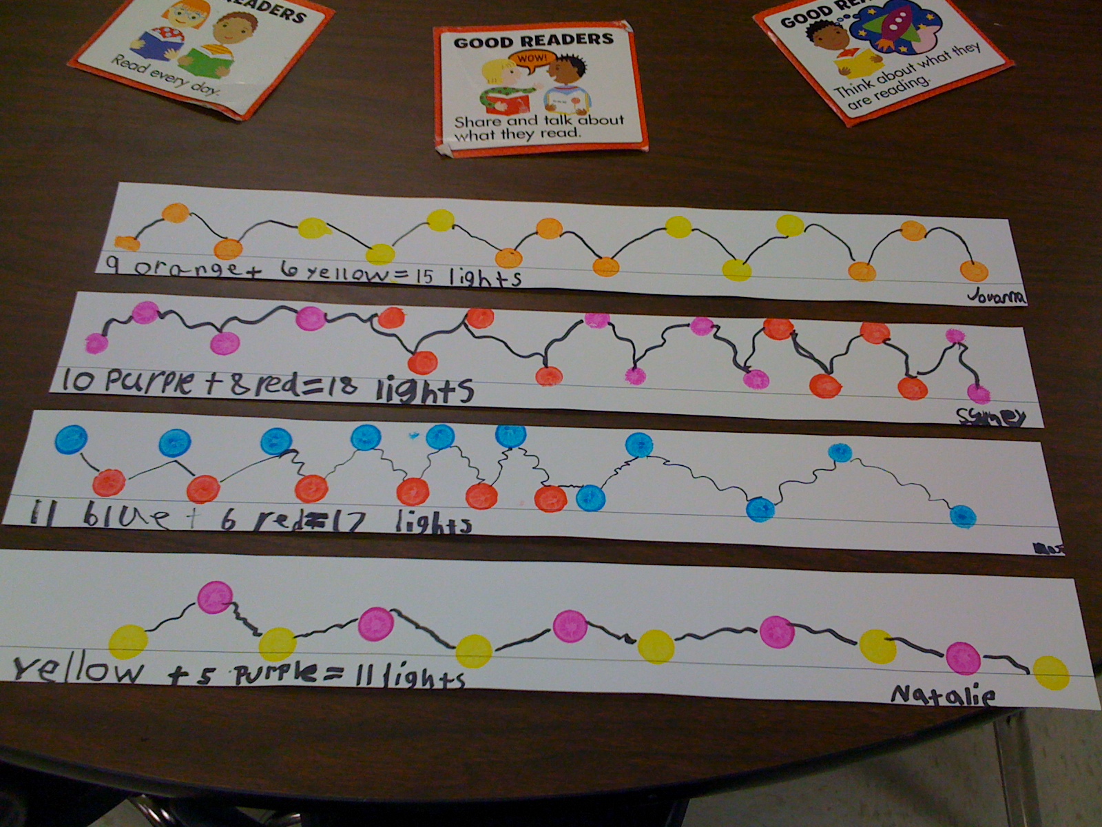 Bishop's Blackboard: An Elementary Education Blog: Christmas Light Addition