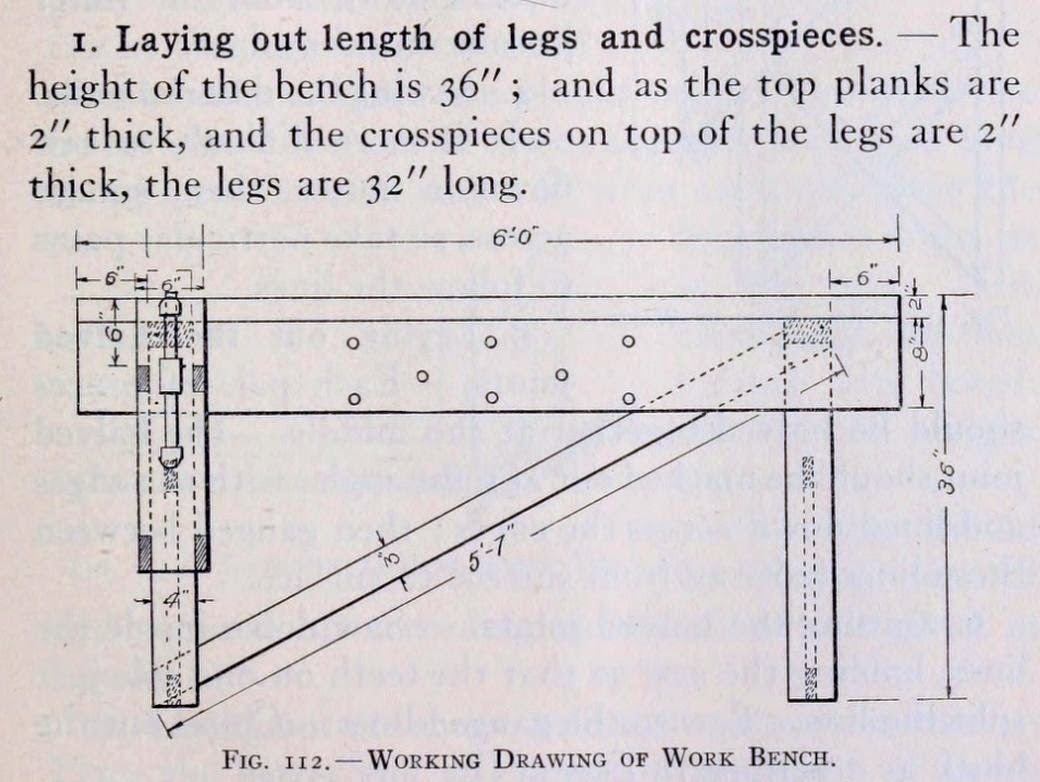 The Wood Knack: Another Farm Workbench with angle brace leg vise