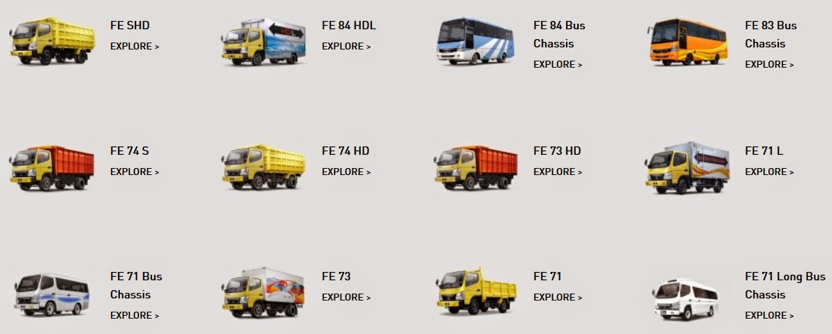 Mitsubishi Canter Colt Diesel Pilihan SUPER di Semua Medan Bisnis ...