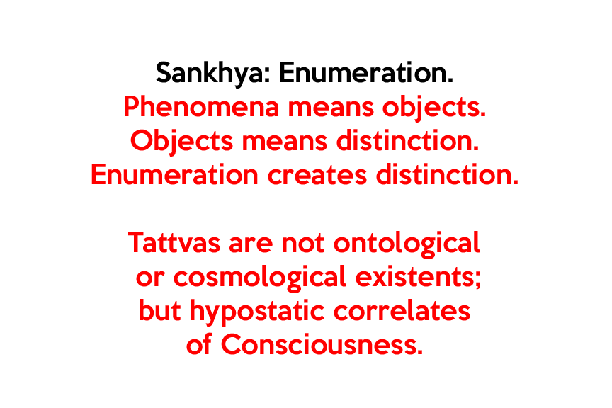 Sacred Science: Sankhya: Hindu Science of Phenomenology
