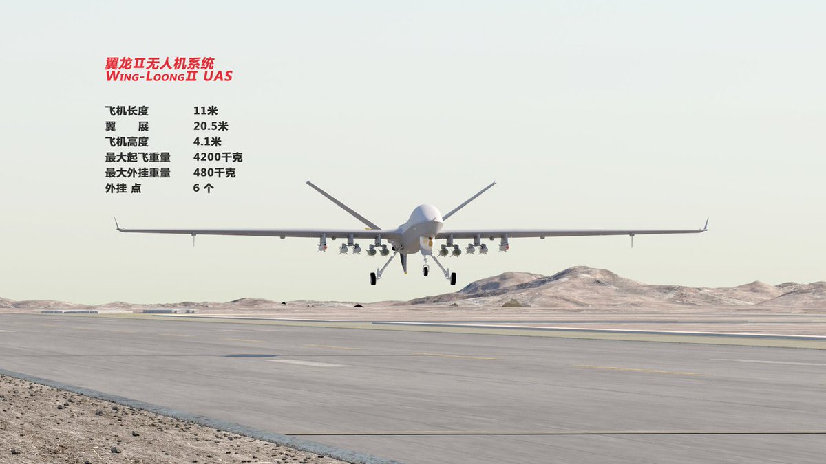 First Test Flight of the new Wing Loong II (Pterodactyl II) UAV | Errymath