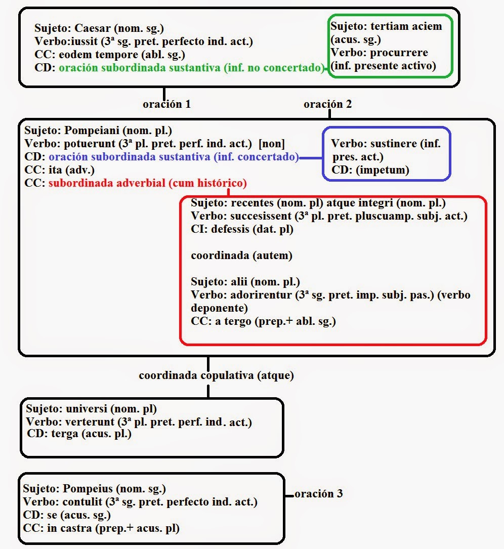 abril 2015 ~ Mitoslogos