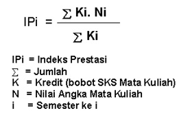 Kimia Agung Purwanto (KAP): Menghitung Nilai Indeks Prestasi