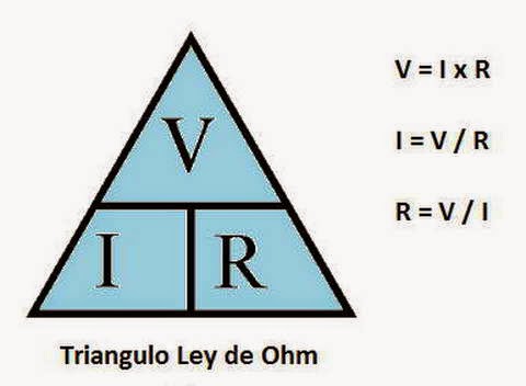 FTApinamar: Electronica Basica (8)