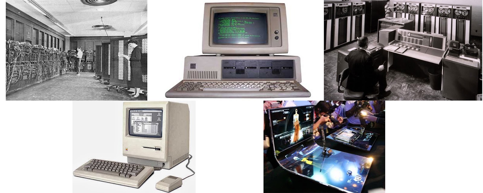 Generations of the Computers - Computersadda