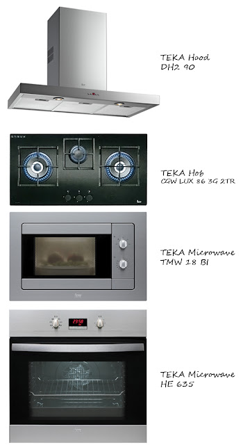 Maisonette Apartment: January 2013