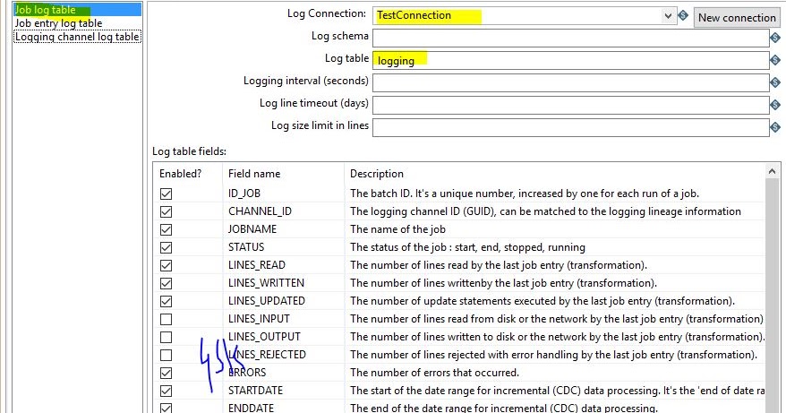 Knowledge is Here...: Want to save kettle Logging in database?
