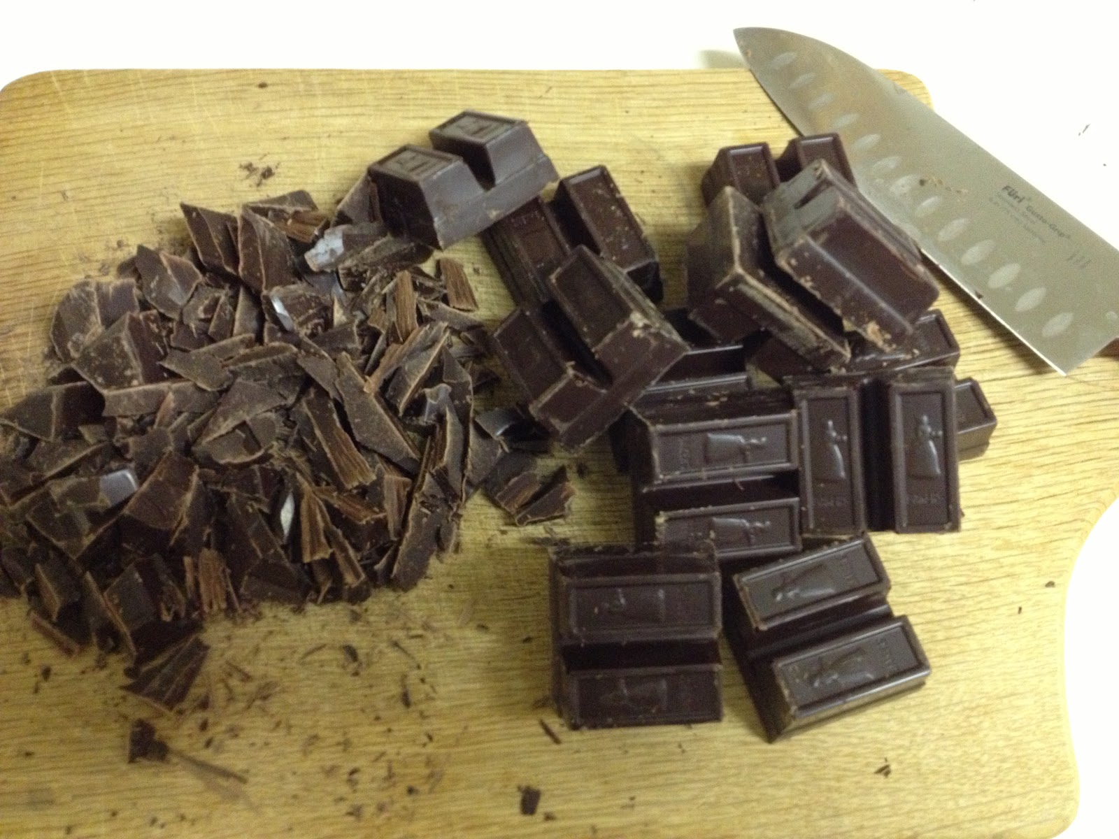 Connecting to Candor: Au Chocolat