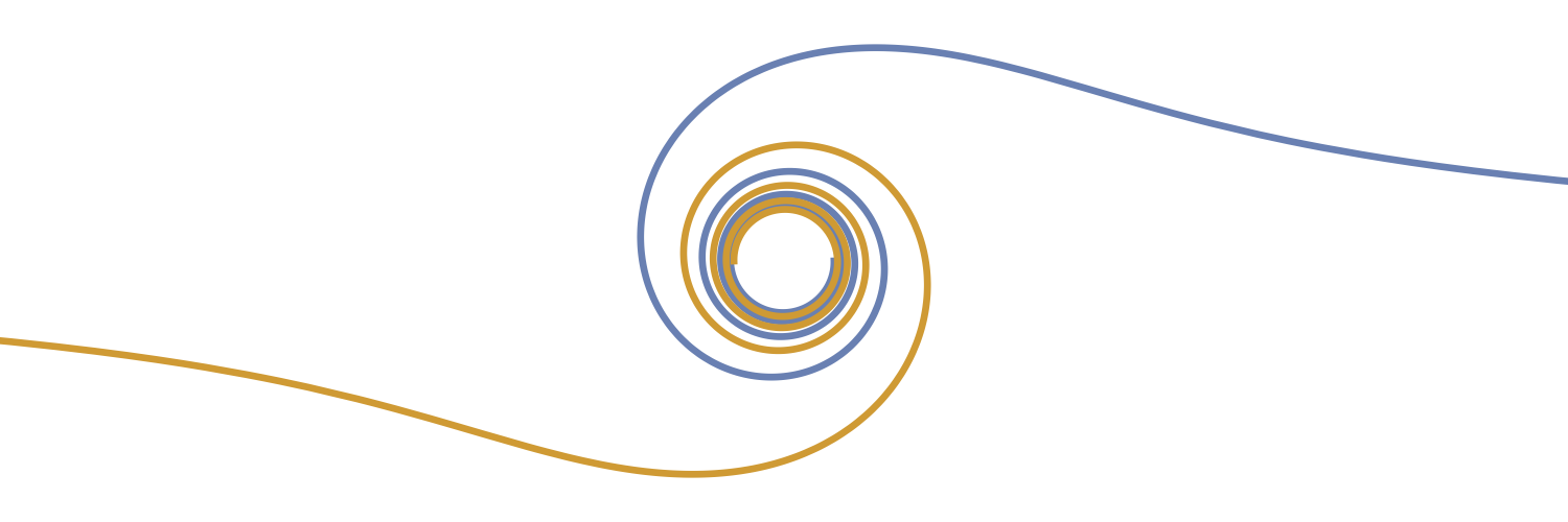 Nested Tori: More Polar Classics: Spirals