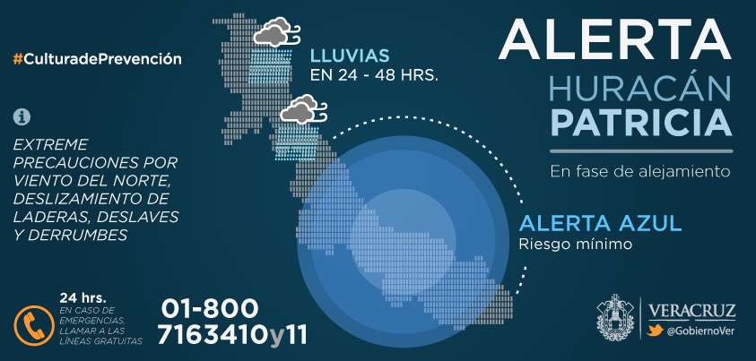 Elox Noticias: Emite PC Alerta Azul para centro y sur de Veracruz en ...