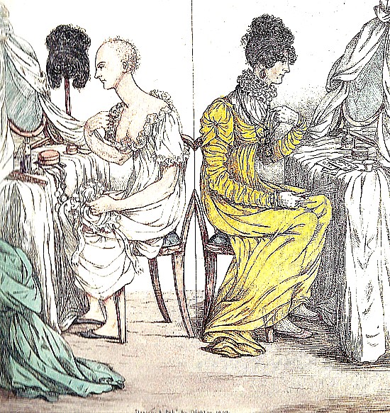Art Now And Then Ideals Of Feminine Beauty