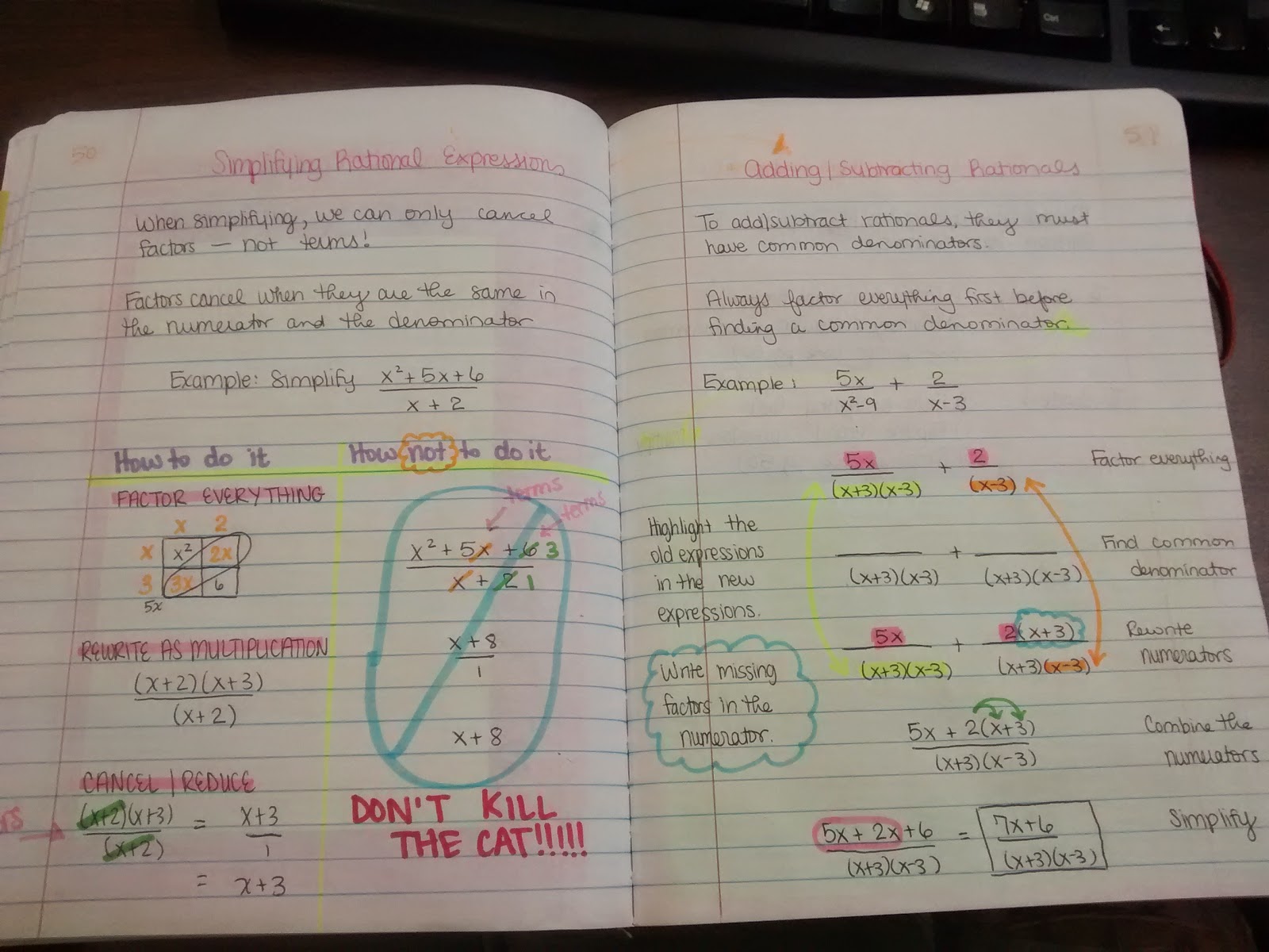 Math = Love: Algebra 2 Interactive Notebook Pages Galore