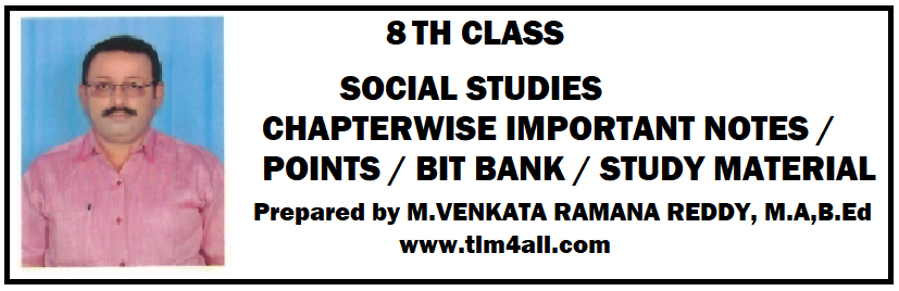8th class Social studies Chapter wise Important notes / points ...