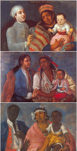 Proyecto De Historia 2011: Clases Sociales de la Colonia