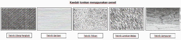 SPS 1025 - GRAFIK SENIBINA 1: Teknik Asas Lukisan & Lakaran