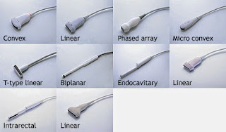 ULTRASONOGRAFI (USG) - Elektro-Medis