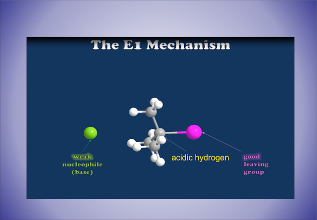 chemistry world: ELEMINATION REACTIONS ______________A BRIEF OVER VIEW