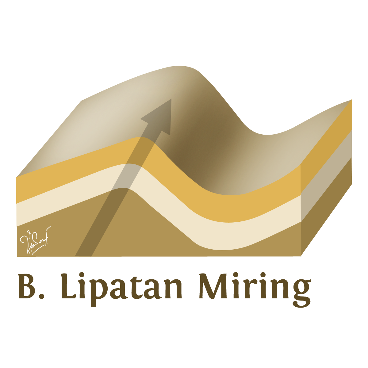 LITTLE NOTES: TEKTONISME