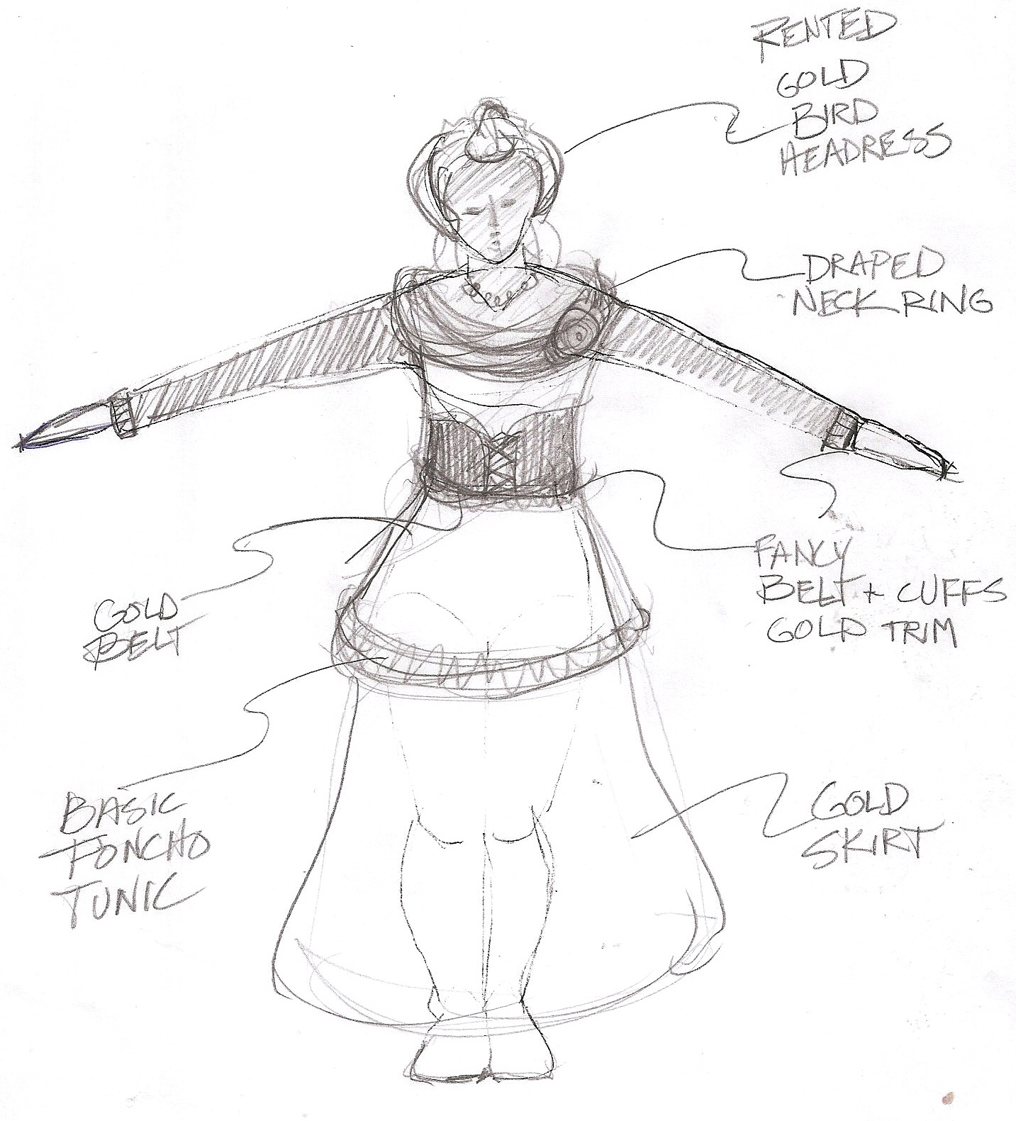 Kari Glass Design: MACBETH: Lady MacBeth Costume Design