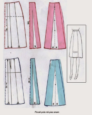 Beberapa pecah pola rok sesuai dengan desain dan kesempatan ...
