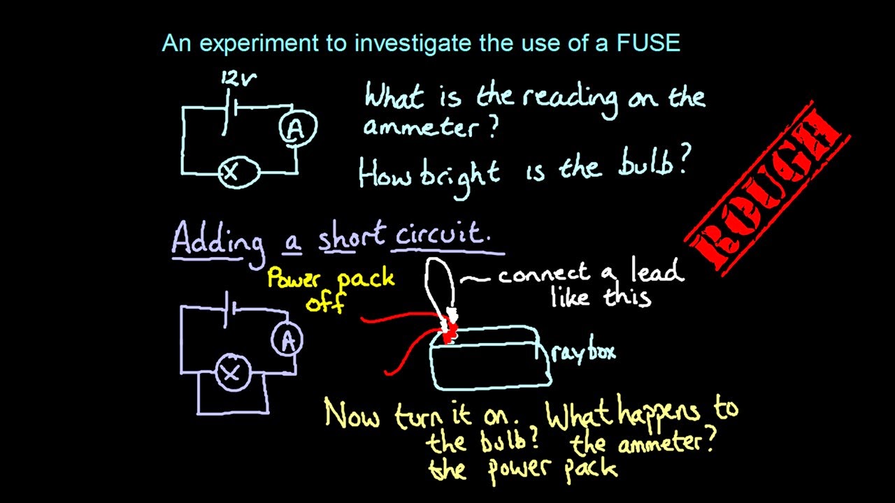 iGCSE Physics: Electrical Safety