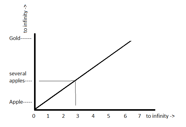 the Mechanical Money blog : 2017