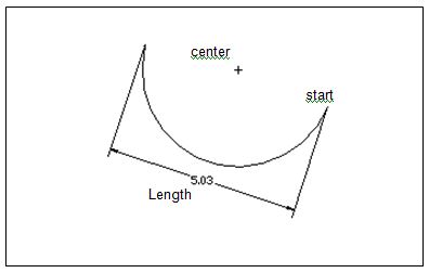Learn Basic Auto CAD: Auto CAD - Draw Command - Drawing Circle