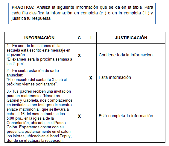 INTRODUCCIÓN AL CONOCIMIENTO CIENTÍFICO: LECCIÓN 7: INFORMACIÓN DADA ...