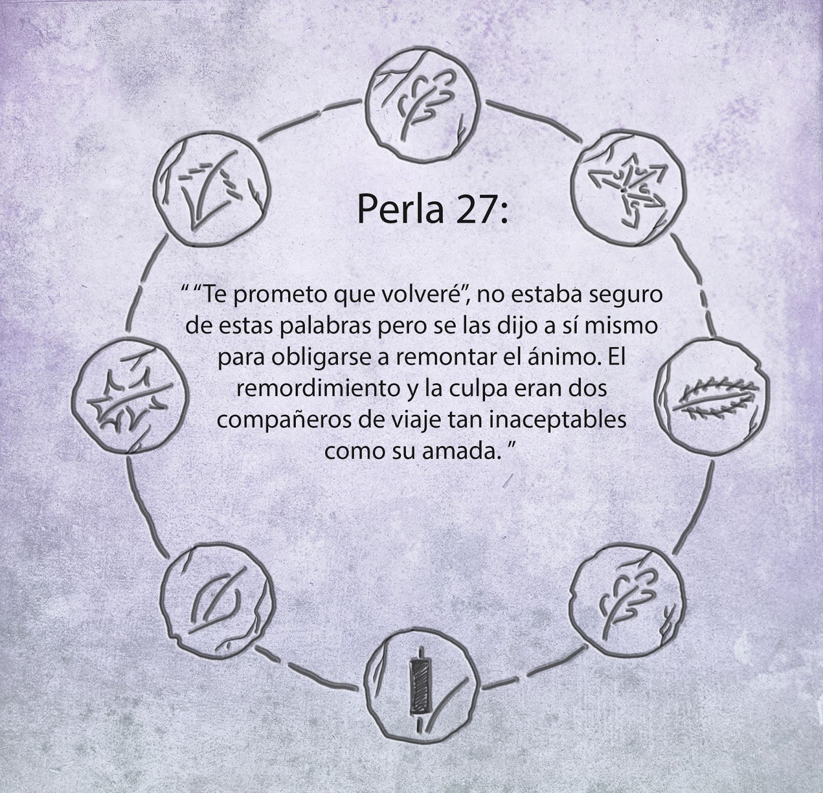 María Parra Escritora: Curiosidades