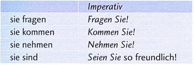 Grammatik : der Imperativ | Deutsch lernen und sprechen