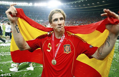Fernando Torres - Zone Soccer Player