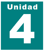 DINÁMICA SOCIAL : unidad 4