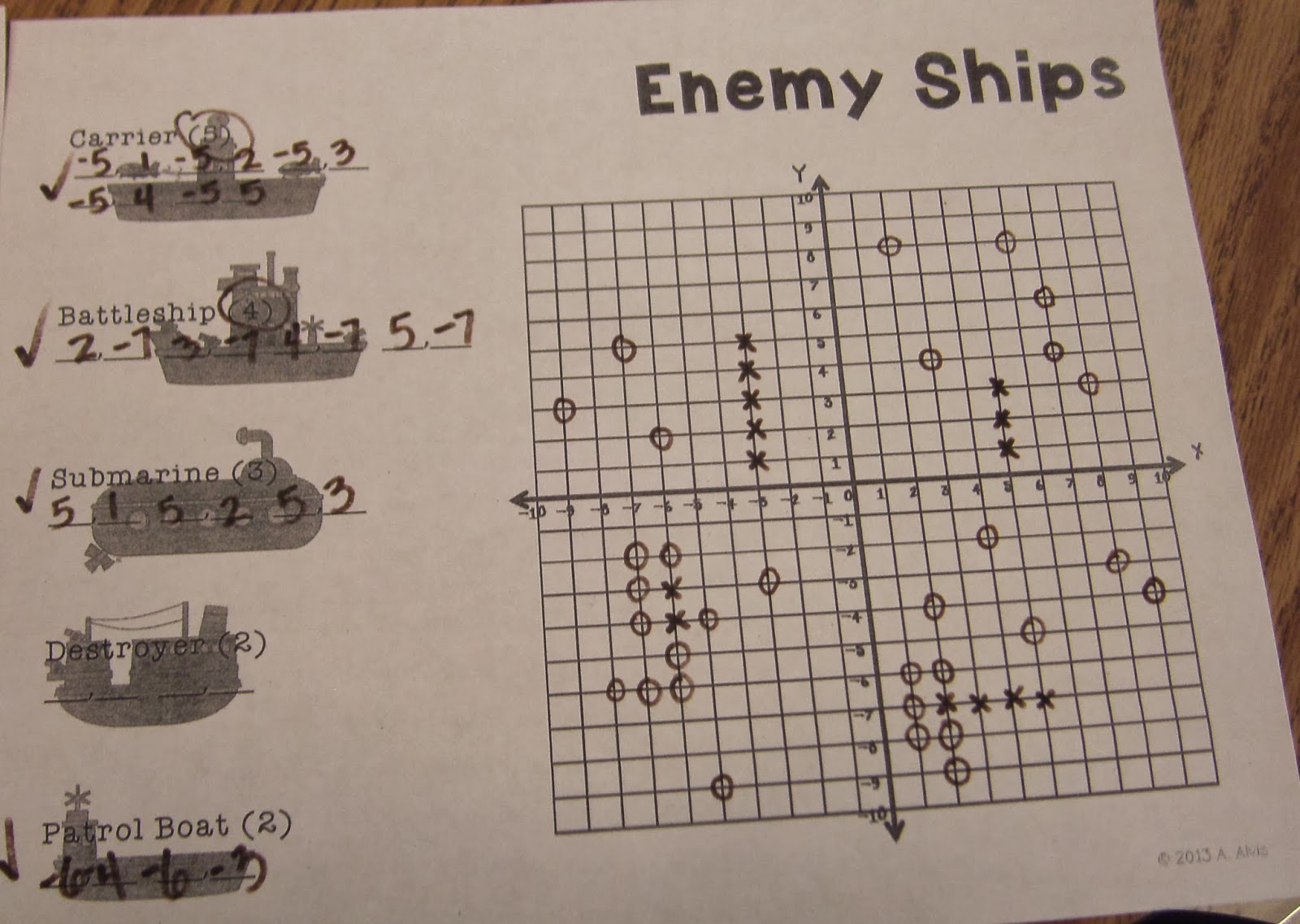 Hodges Herald: Saturday Motivation- Battleship Game