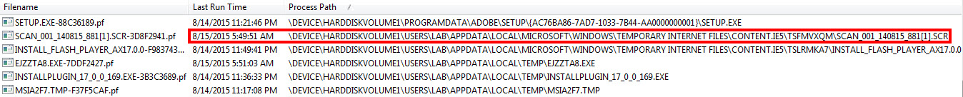 Journey Into Incident Response: Triage Practical Solution – Malware ...