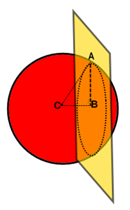 Matematica scuola secondaria 1° grado: La sfera