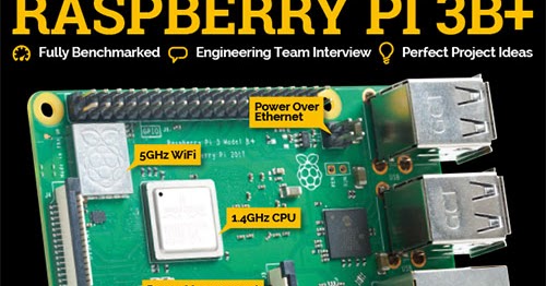 frambuesa-pi: The MagPi 68, la revista oficial de Raspberry Pi