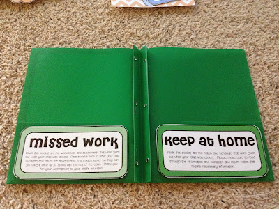 Teaching With Terhune: Absent Folders
