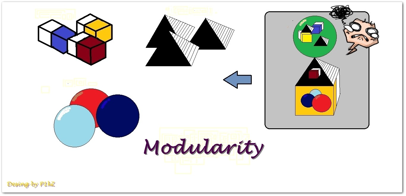 Oop Concept Modularity