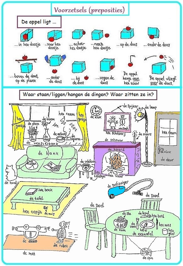 profnederlands: Exercice de grammaire : voorzetsels, preposities ...