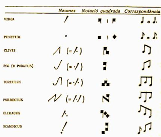 David Roldán CFK: Neumas