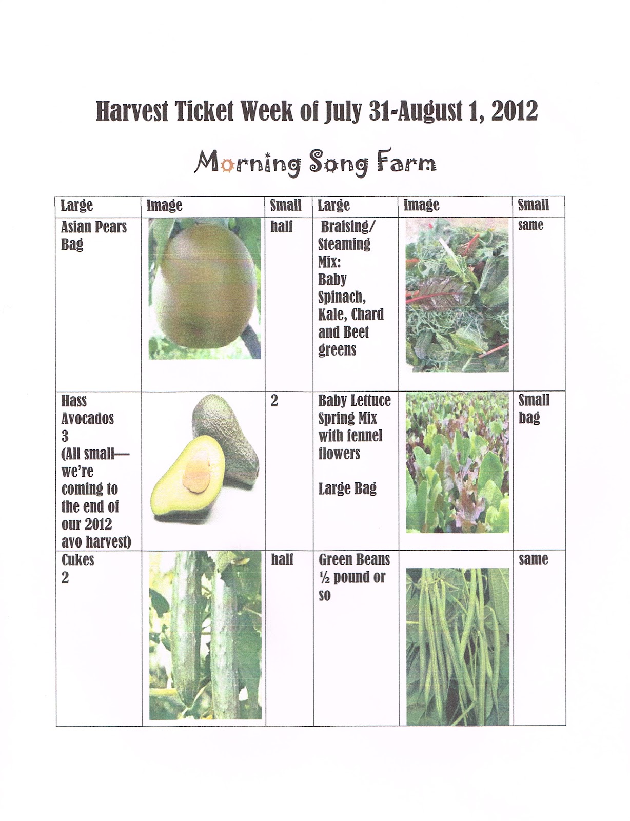 Harvest Ticket July 31st and August 1st 2012 Page Two - Morning Song Farm