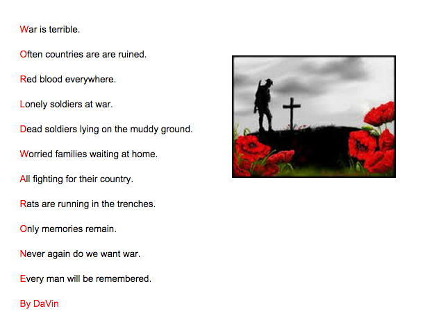 Room 12 Sunnybrae Normal School 2015: ANZAC Acrostic Poems