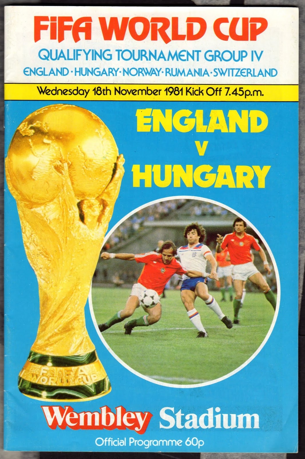 Soccer Nostalgia: June 6, 1981-Hungary 1-England 3-World cup Qualifier