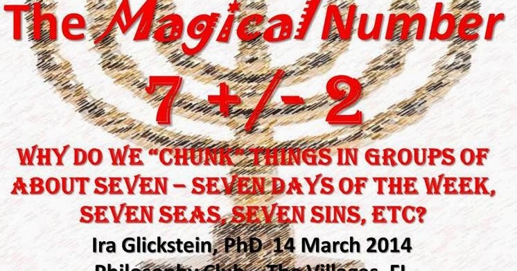 The Virtual Philosophy Club: The MAGICAL Number Seven (plus or minus two)