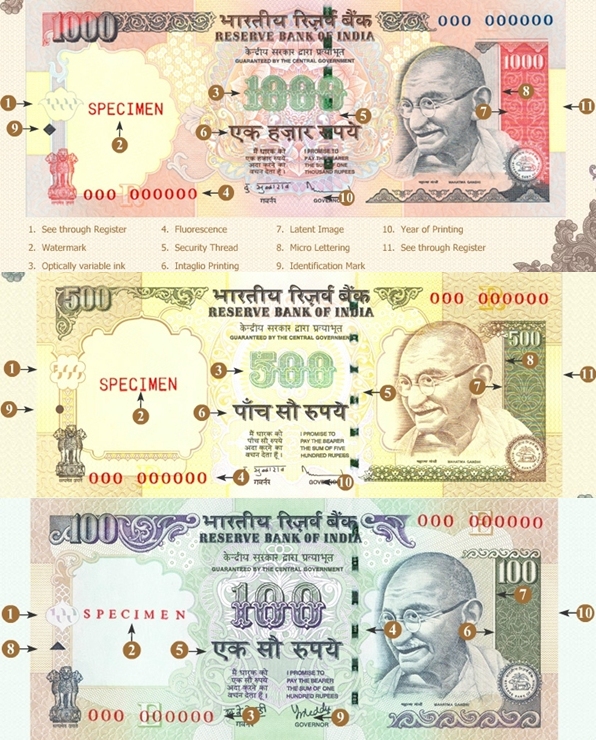 Dwarka Parichay News - Info Services: Detect a forged note, counterfeit ...